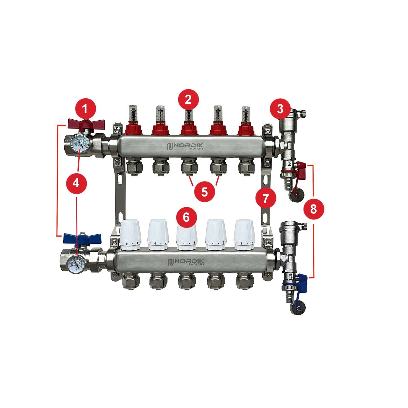 5-loops Stainless Steel Manifold – Nordik Radiant