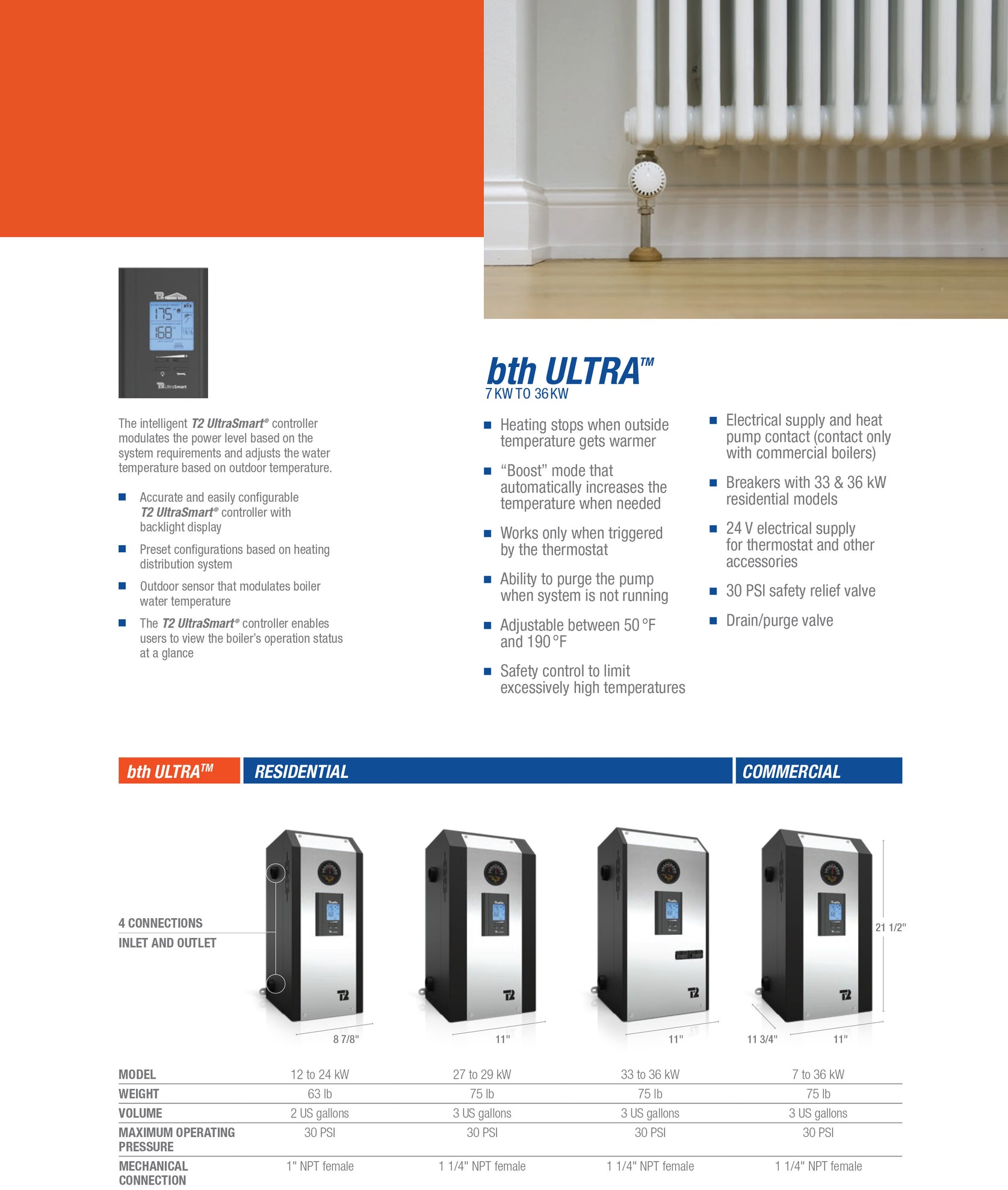 FAQ - Radiant Floor Electric Boilers – Nordik Radiant